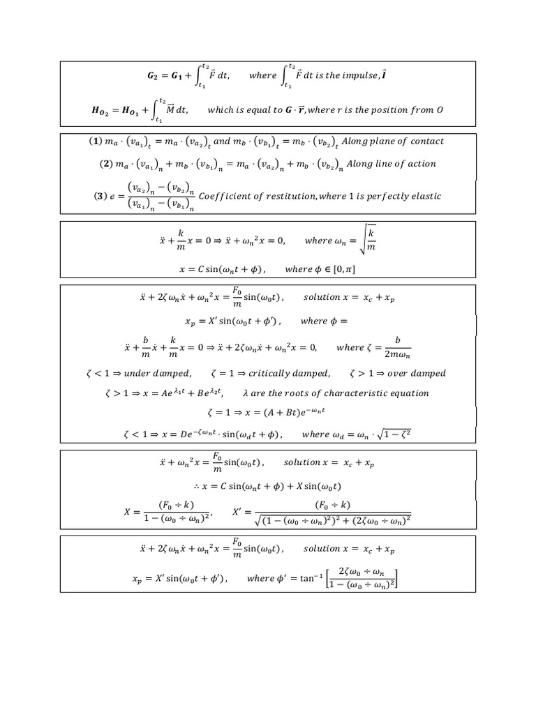revision sheet 2 | PDF