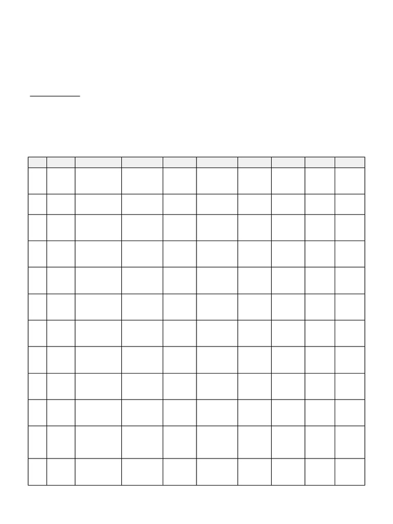 GDS Transfer Dtd 03.12.2025 - Assam Circle | PDF