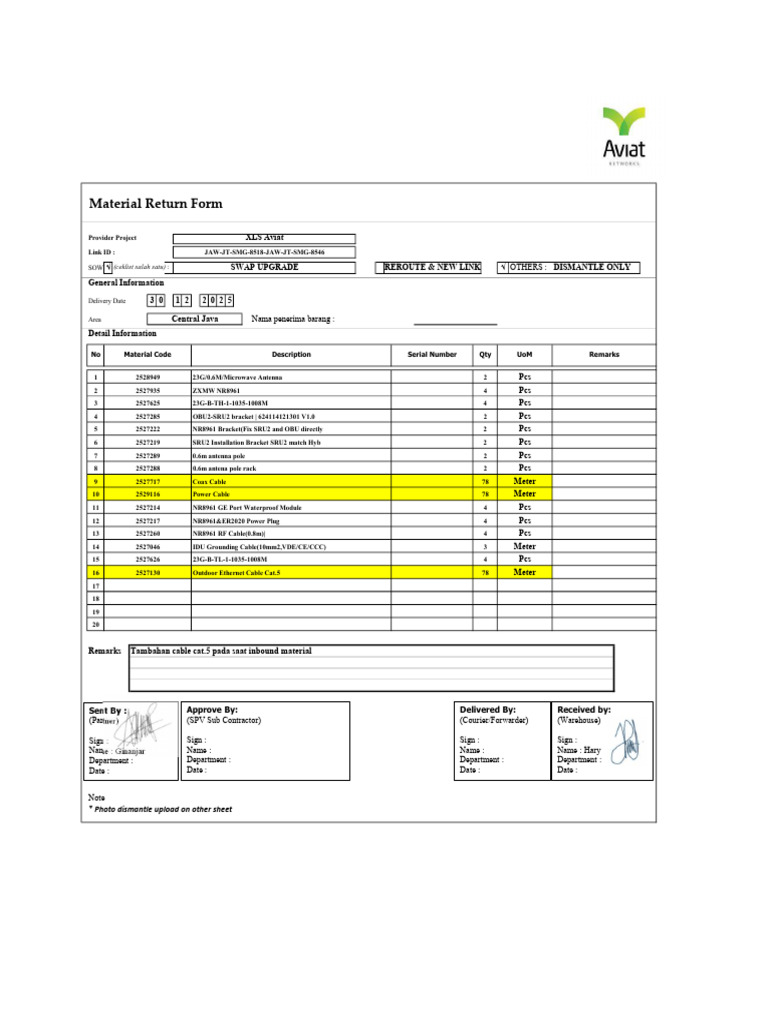 Material Return Form for Equipment | PDF | Electrical Equipment ...