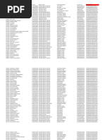 Malaysia Bank Key Codes List | PDF | Institutional Investors ...