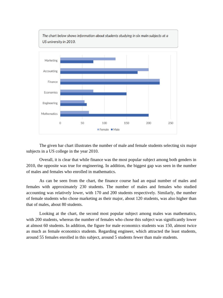 Writing Task 1 - Comparison | PDF | Subject (Grammar)