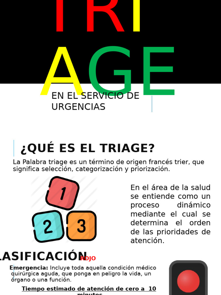 Triage-Presentacion para Atencion en Urgencias | PDF