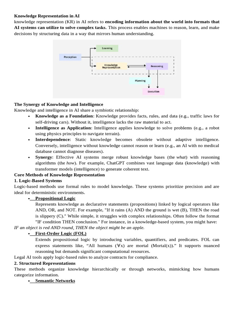 Knowledge Representation in AI Systems | PDF | Artificial Intelligence ...