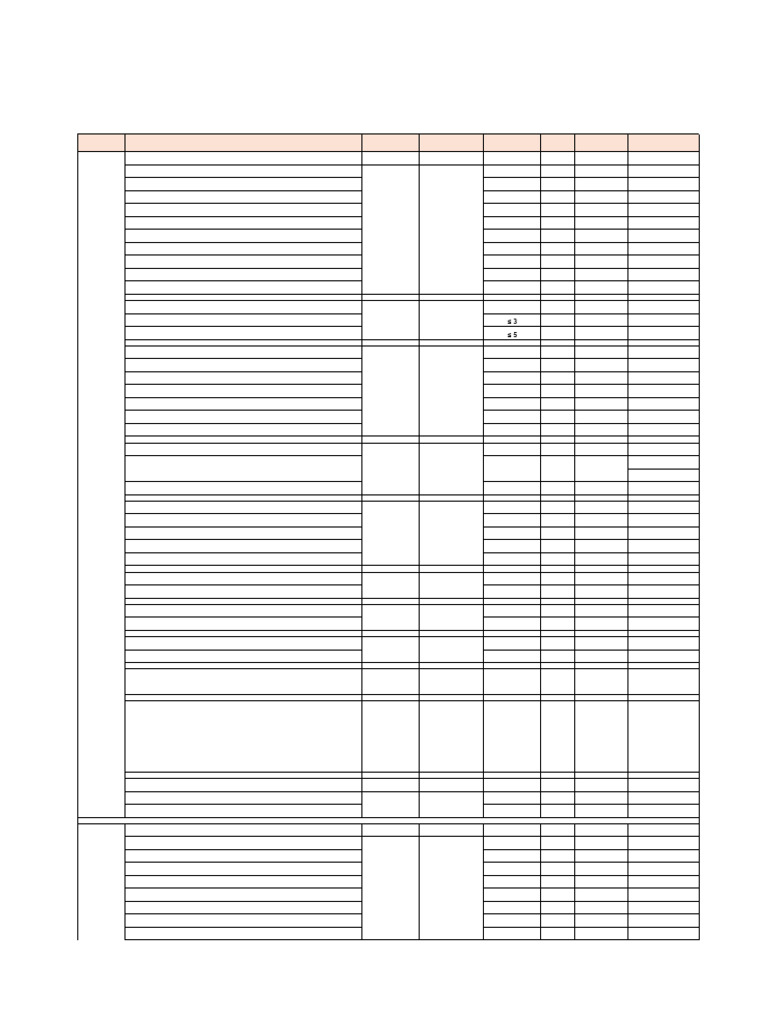 Summary Result Test FA & CA Ex.luwuk_REV | PDF | Construction Aggregate ...