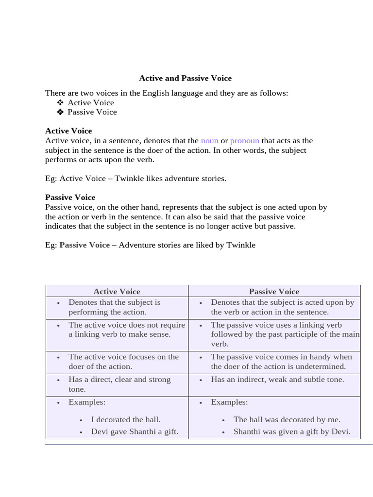 Class 6 Active to Passive Voice | PDF | Verb | Subject (Grammar)