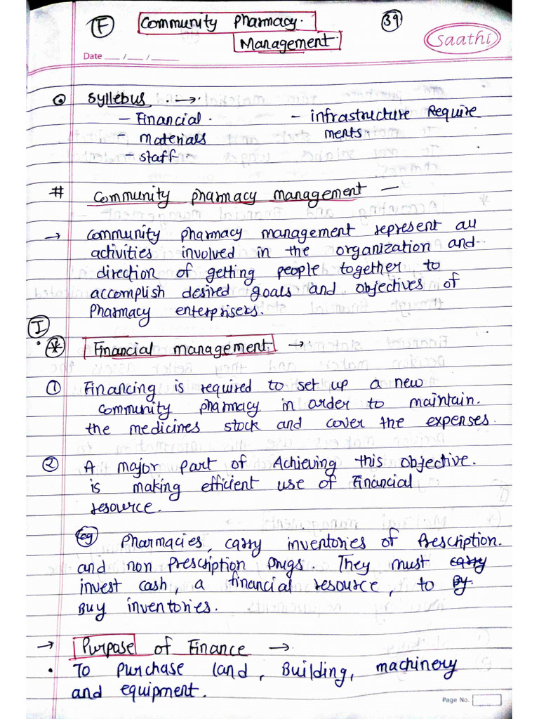 Community Pharmacy Management Handwritten Notes | PDF