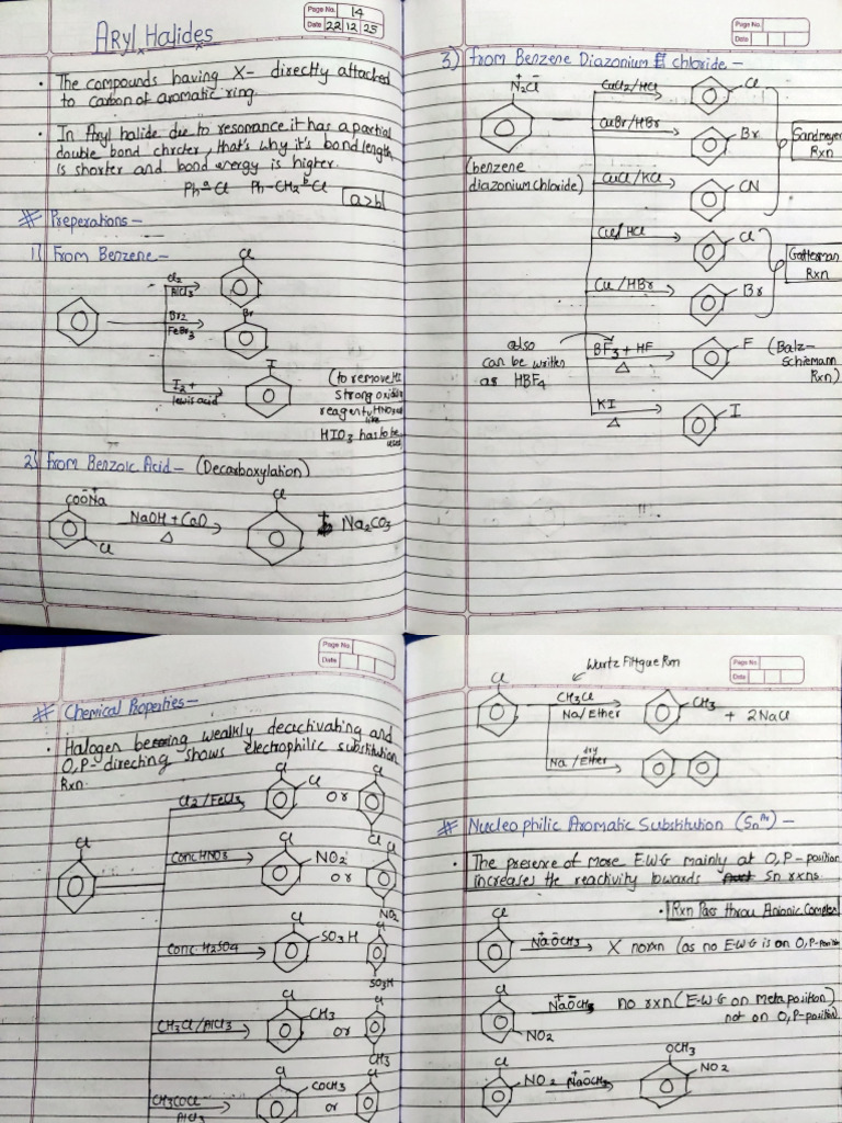 Aryl Halide | PDF