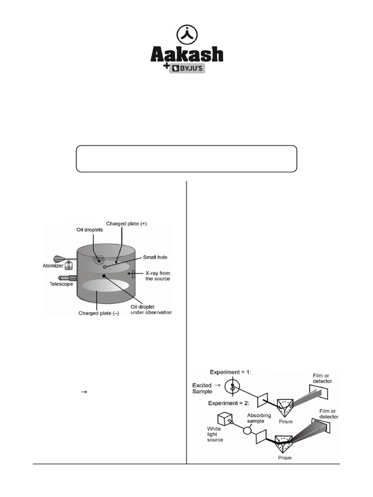 Skull Crusher-1 Class XI_JEE (Adv)_Chemistry | PDF | Atomic Orbital ...
