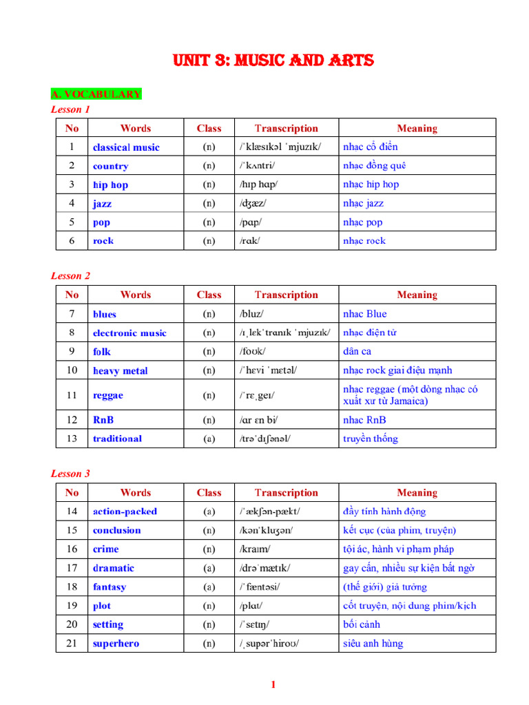 U1 | PDF