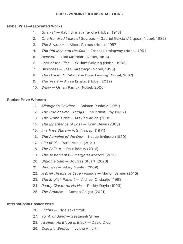 Prize-winning Books & Authors | PDF | Novels | English Language Literature