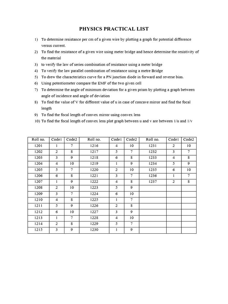 Physics Practical List | PDF | Refraction | Waves