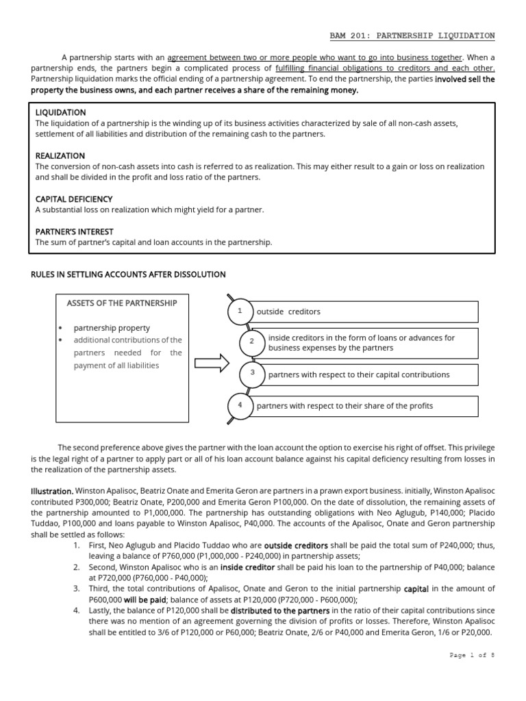 Partnership Liquidation Process Explained | PDF | Partnership | Liquidation