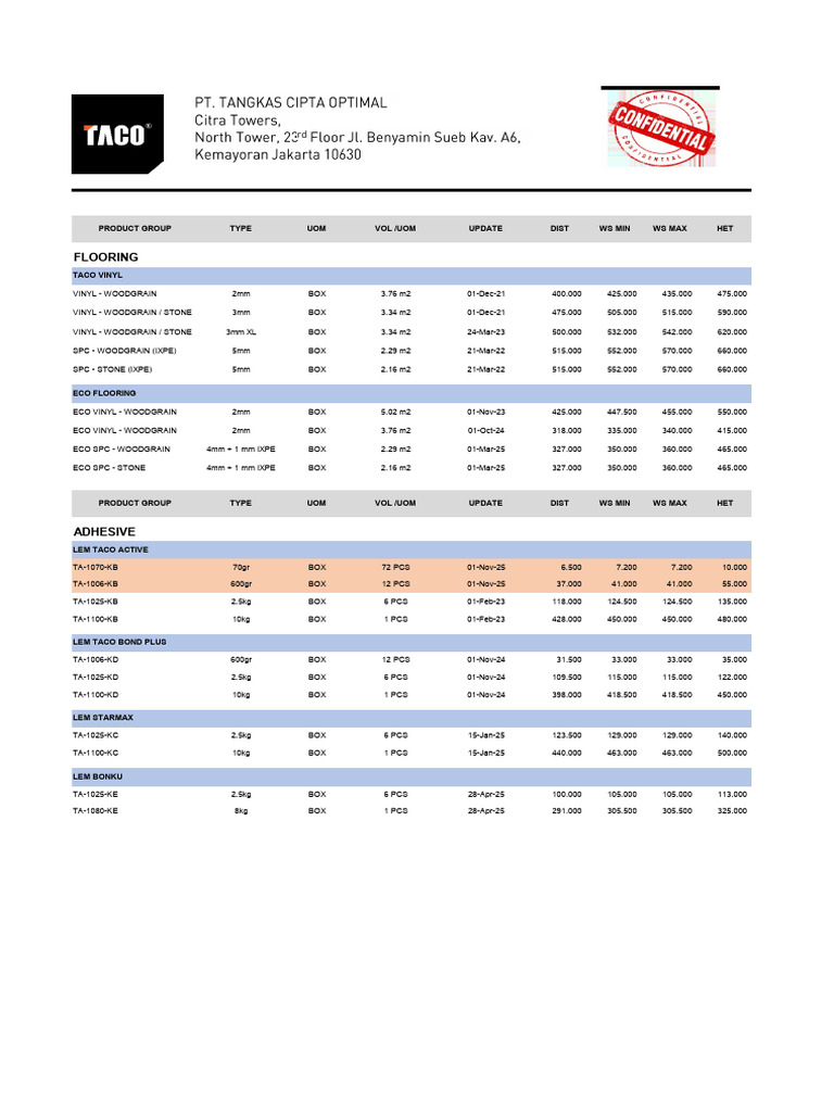 Flooring and Adhesive Product Pricing | PDF