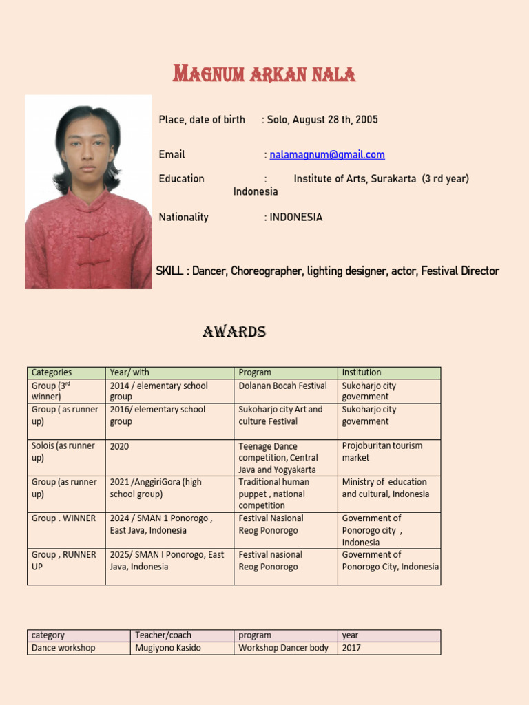 Magnum Arkan Nala: Dancer & Choreographer Profile | PDF | Dances ...