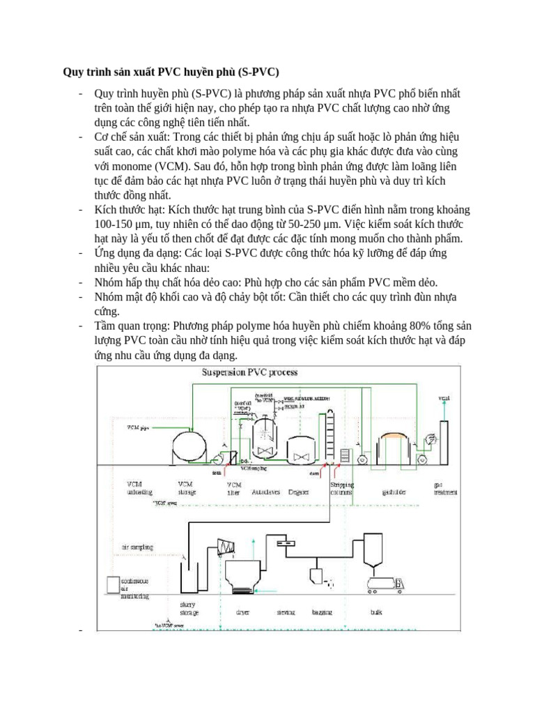 Ứng Dụng PVC | PDF