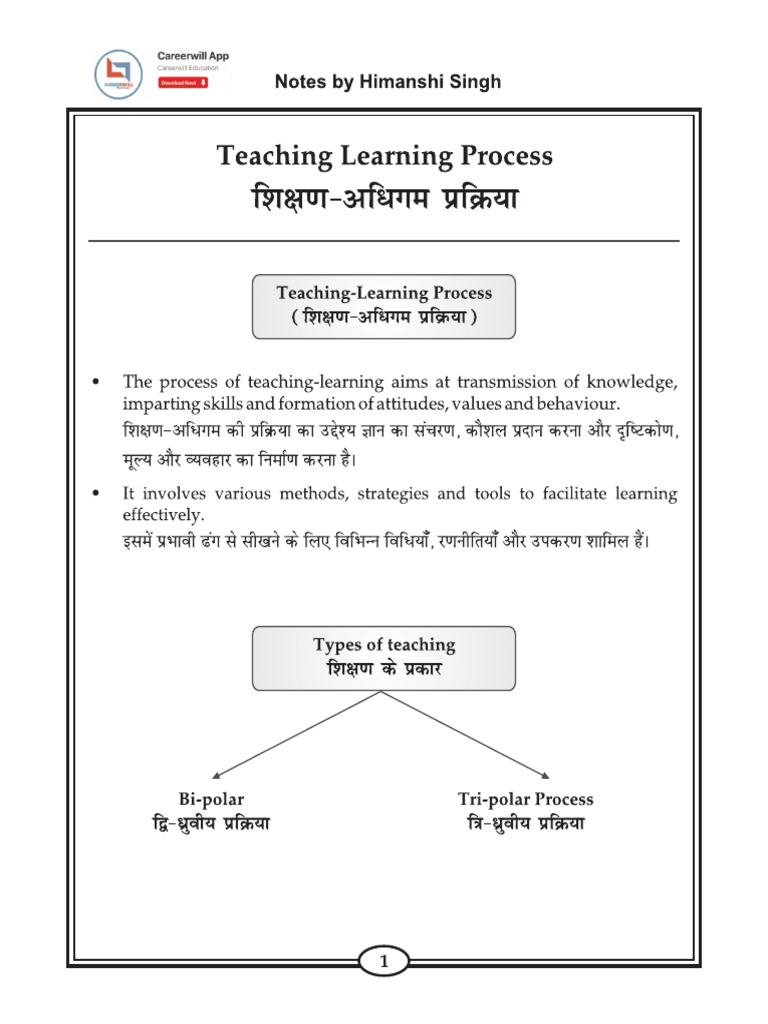 Teaching Learning Process | PDF