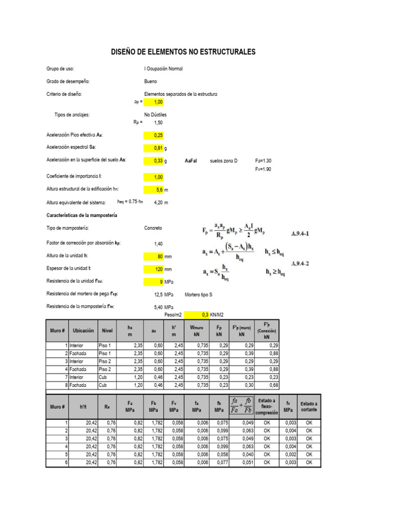 Diseño Elementos No Estructurales | PDF | Albañilería | Materiales de ...