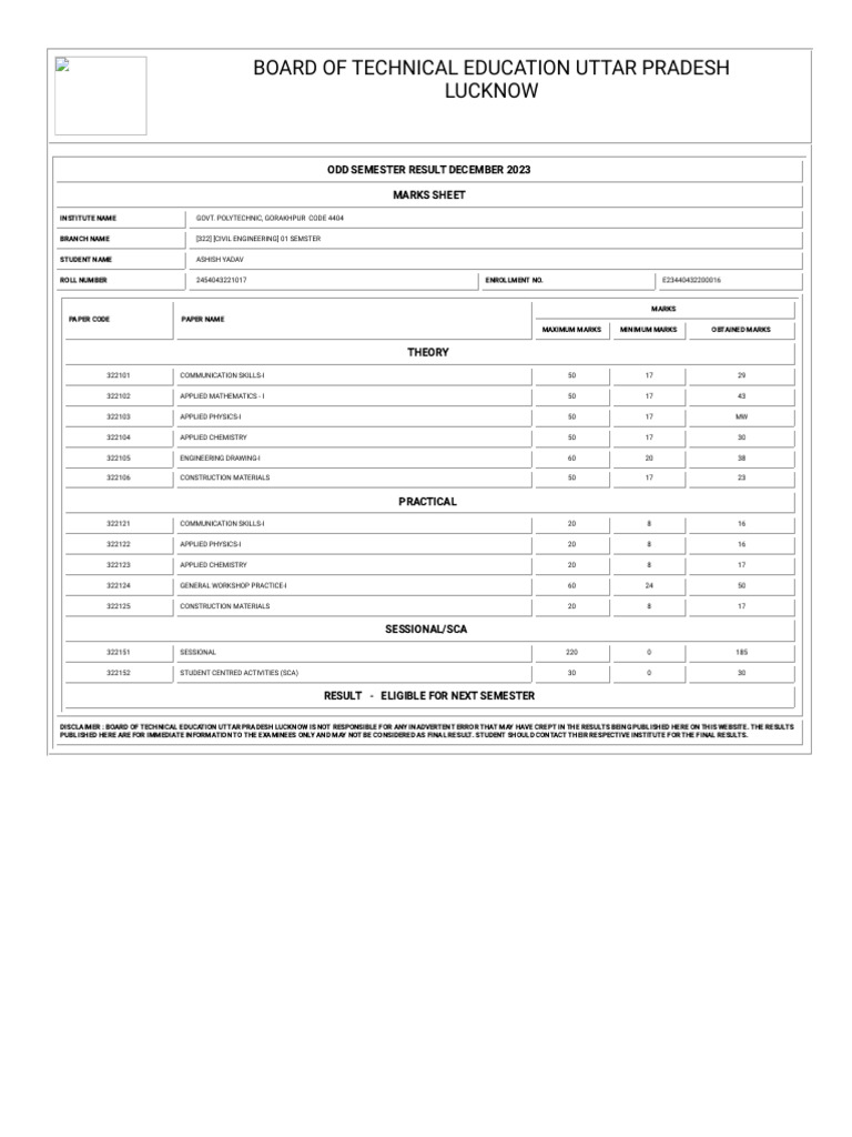 Ashish Result | PDF