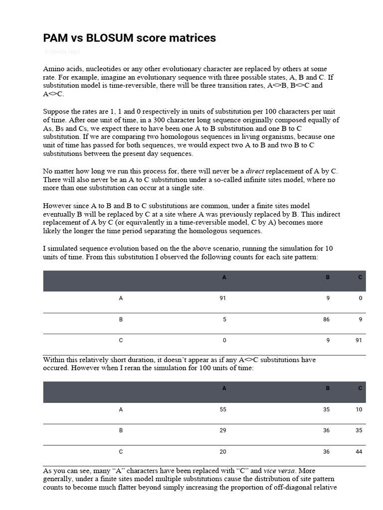 PAM vs BLOSUM Score Matrices Explained | PDF | Life Sciences ...