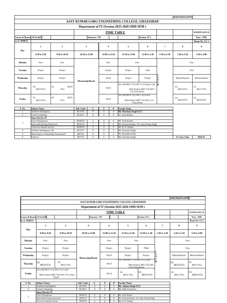 B.Tech IT Semester VII Timetable 2025-26 | PDF | Computing ...
