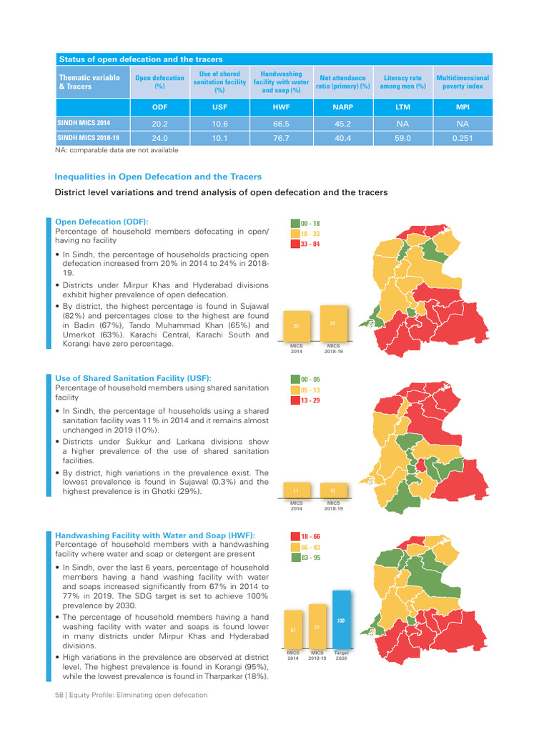 Defacation data | PDF | Hand Washing | Hygiene