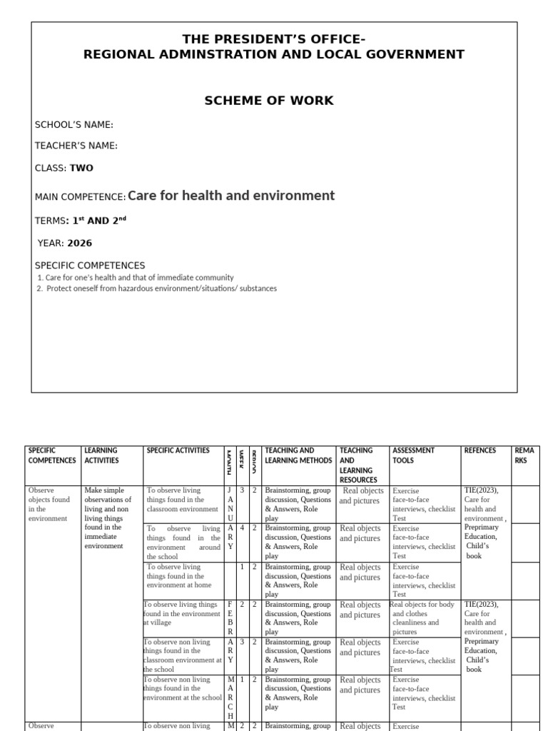 Scheme Care for Health & Environ II 2026 | PDF | Learning