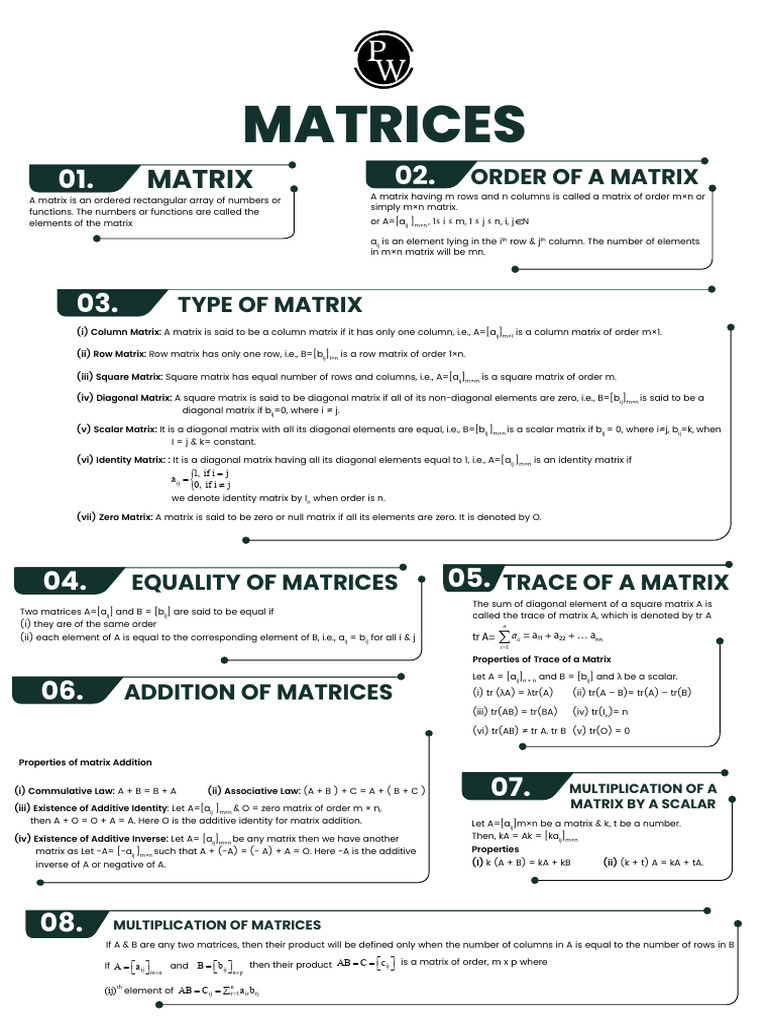 Mathematics Handbook 2 | PDF | Matrix (Mathematics) | Determinant