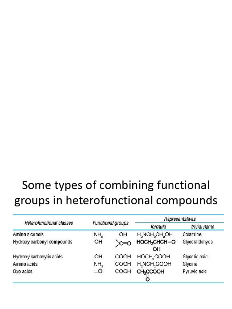 Bioch Heterofunctional Compounds 2023 a3c26523540e8c5399bea61944a2e96b ...