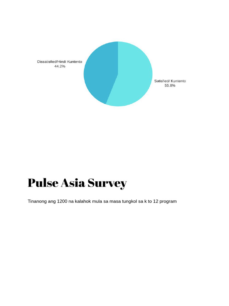 Pulse Asia Survey | PDF