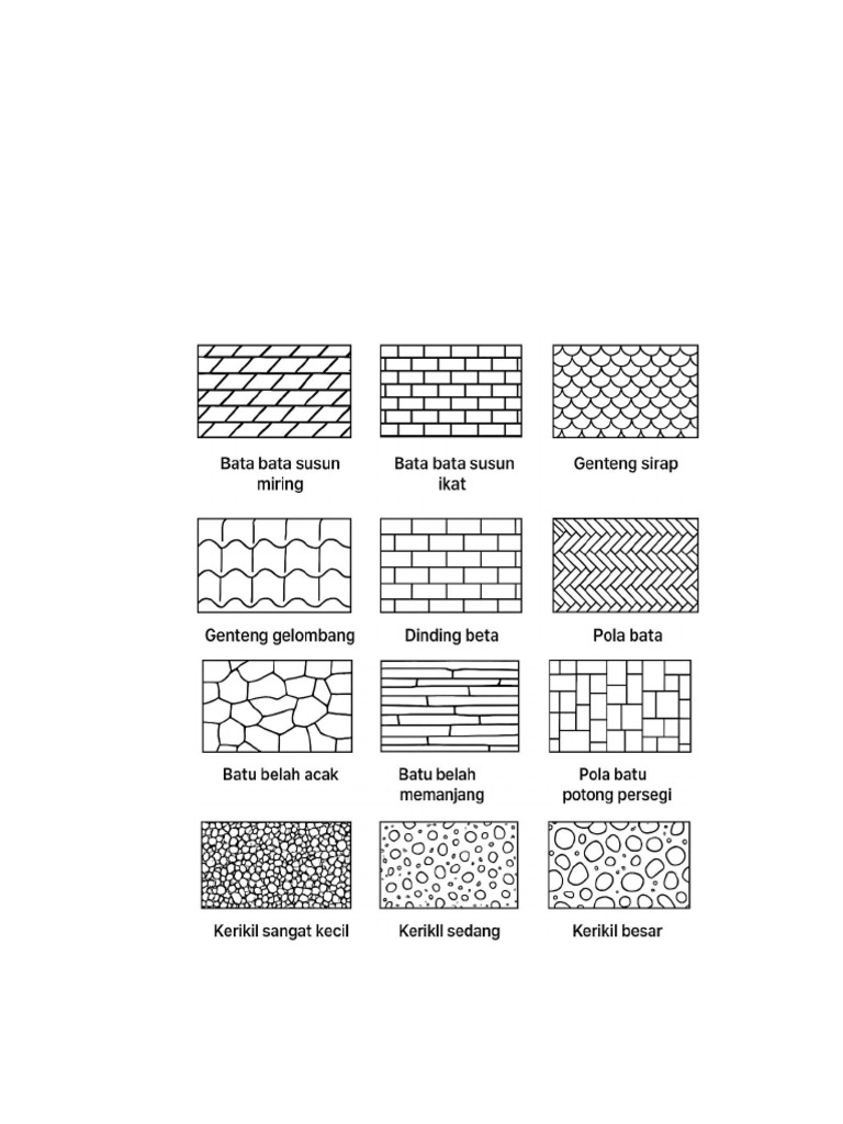 Soal Ukk Gamtek | PDF