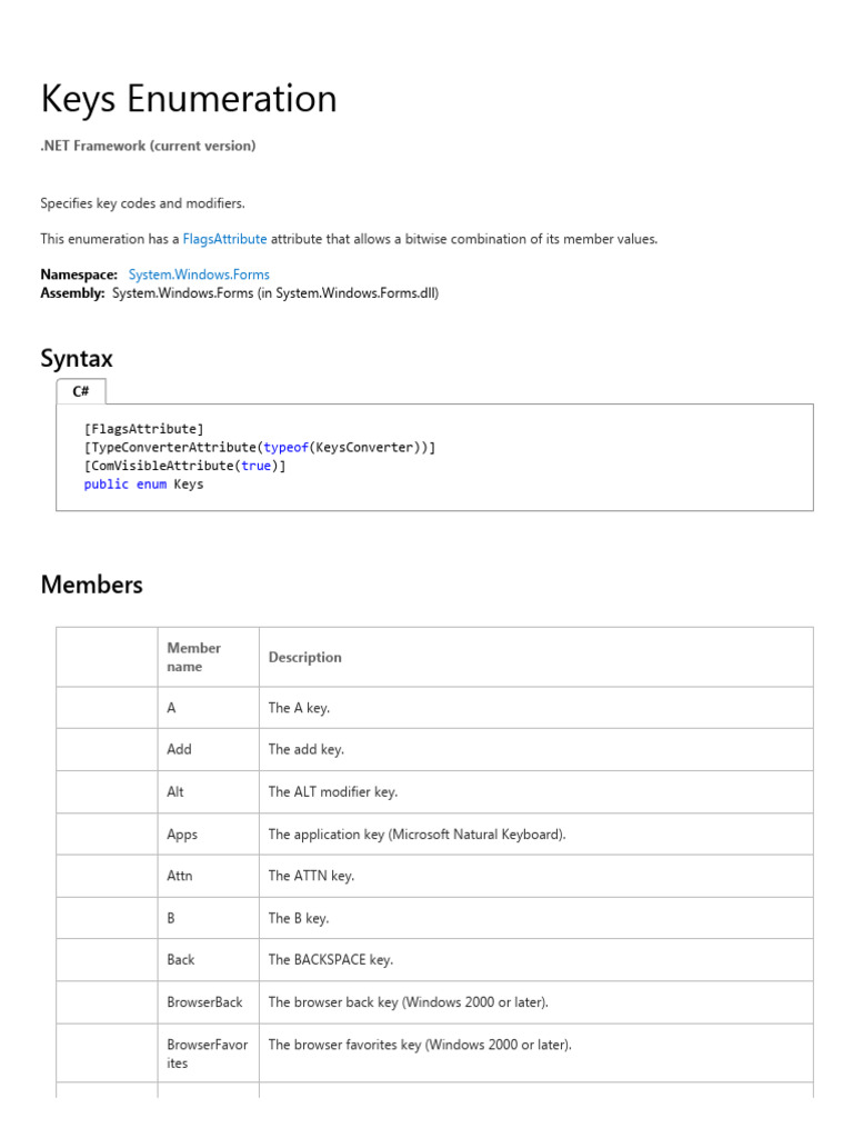 Keys Enumeration (System.Windows | PDF | Button (Computing) | Human ...