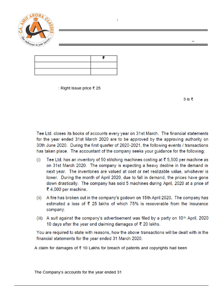 ADV ACC_TEST PAPER 7_AS 4, 5, 17, 20, 29 | PDF | Business Economics ...