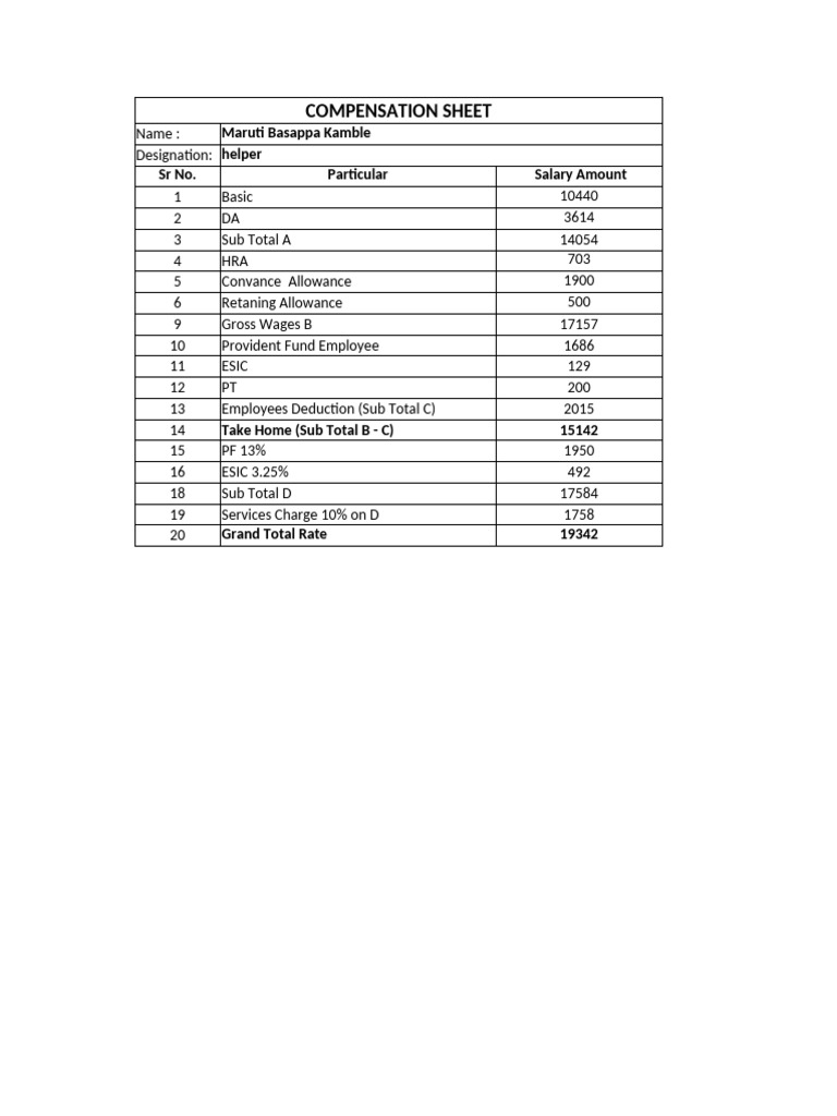 Maruti Kamble's Compensation Breakdown | PDF