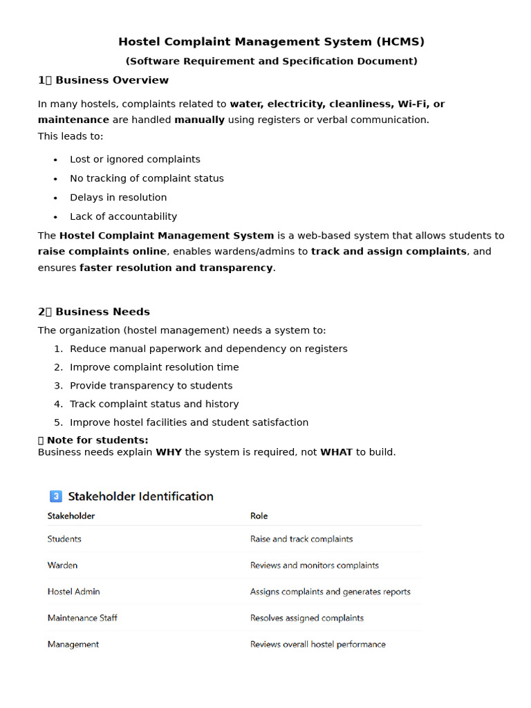 SDLC Sample Case Study-Hostel Complaint Management System (HCMS) | PDF ...