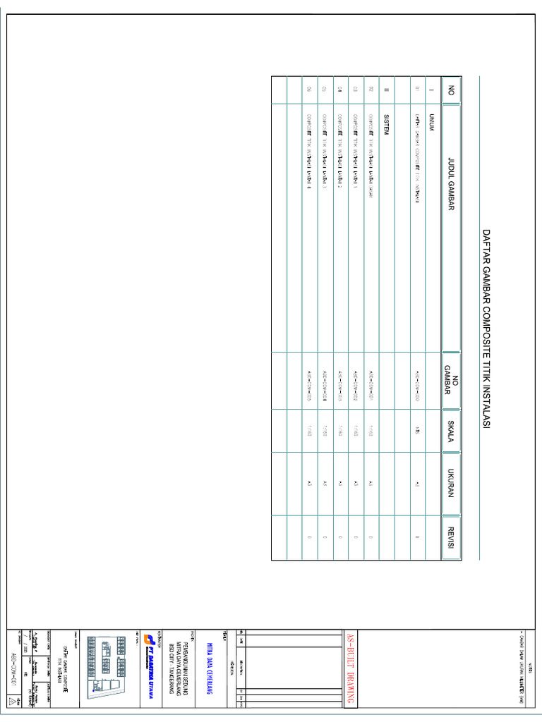 As Built Drawing Composite Titik | PDF