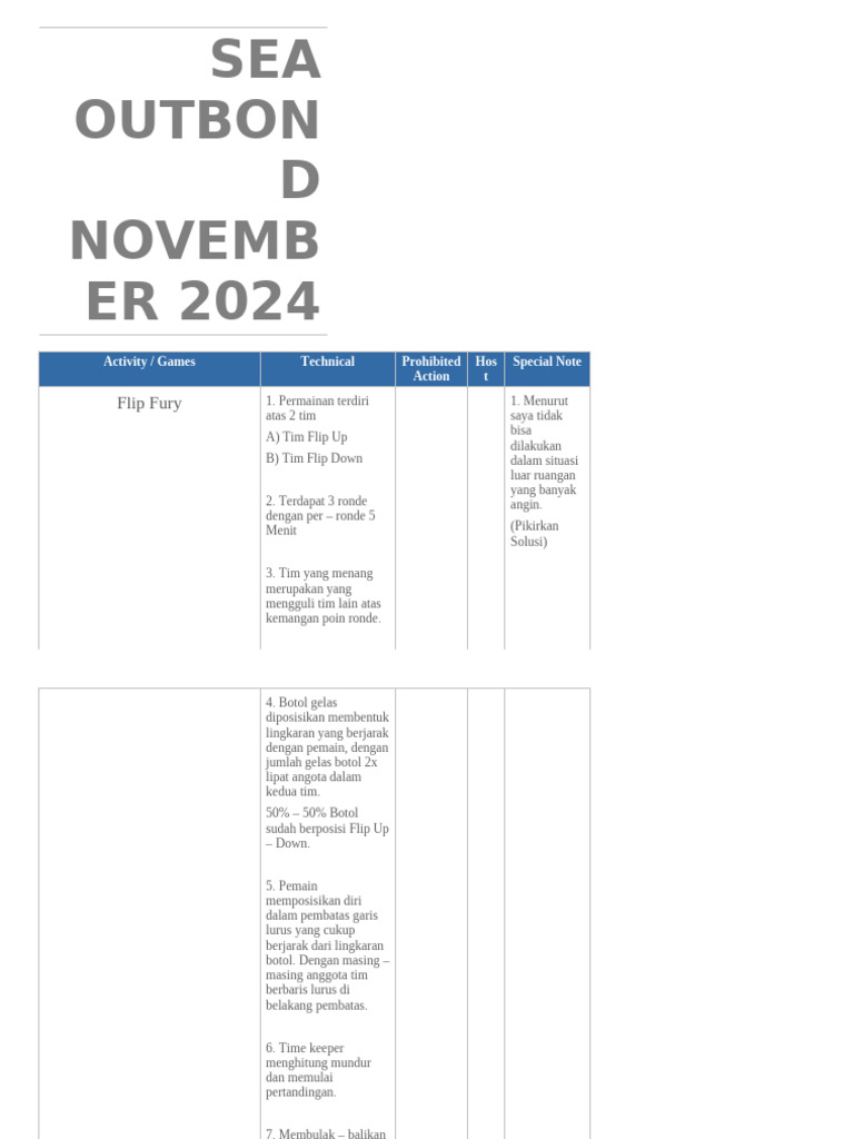 Permainan Tim Seru untuk Acara SEA 2024 | PDF