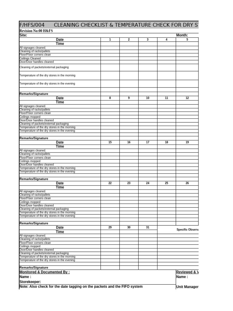 Dry Stores Cleaning & Temperature Checklist | PDF