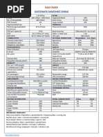 India Guesstimate Cheat Sheet 2025 | PDF | Consumption (Economics ...