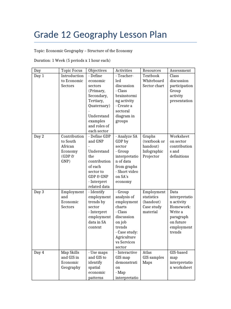 Grade 12 Geography Lesson Plan | PDF | Infographics | Geographic Information System