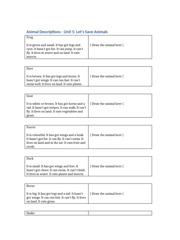 Animal Descriptions for Kids | PDF