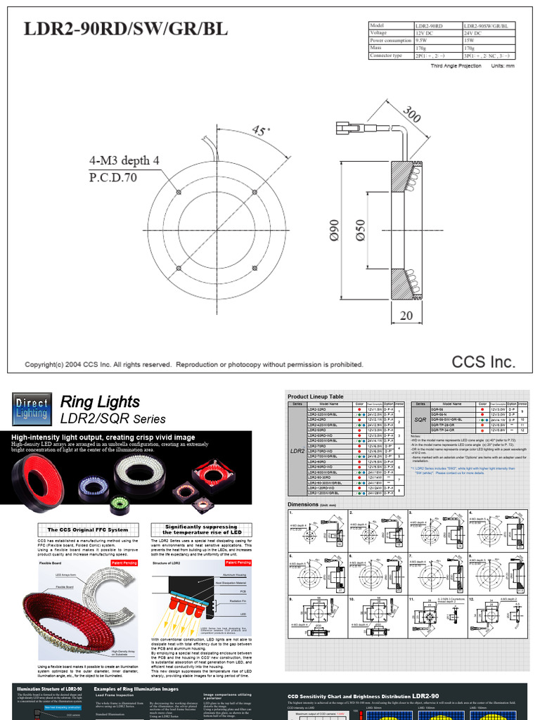 ICBR-LDR2-90 | PDF | Light Emitting Diode | Charge Coupled Device
