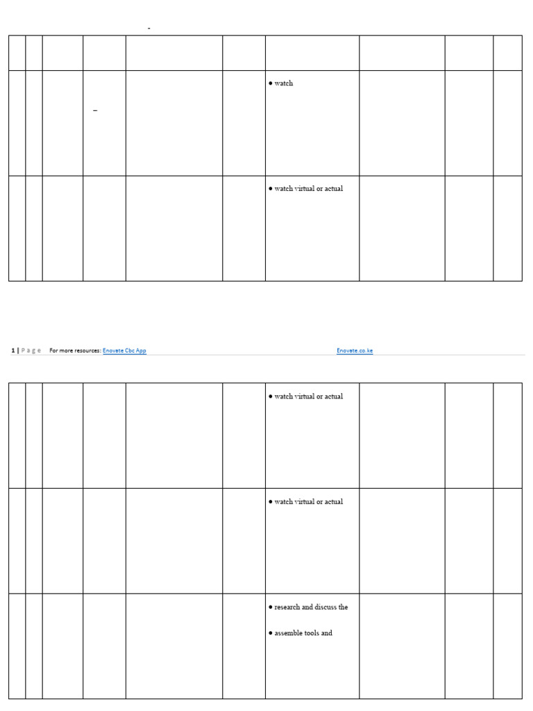 Grade 4 Creative Arts Term 1 Plan | PDF | Knot