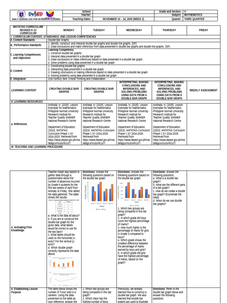 G5_MATH_DLL_Q3_W2 | PDF | Bullying | Cyberbullying