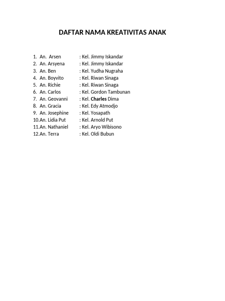 Daftar Nama Kreativitas Anak | PDF