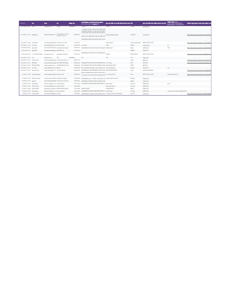 Contact Information (Responses) - Form Responses 1 | PDF