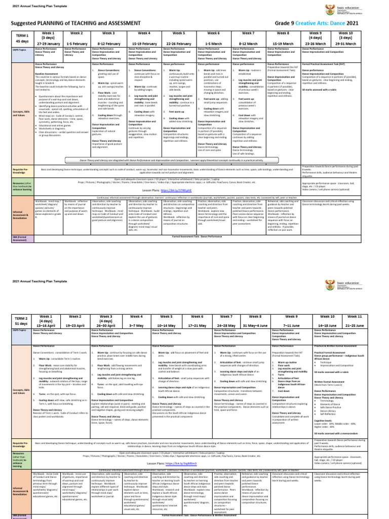 Grade 9 Dance Teaching Plan 2021 | PDF | Dances | Teachers