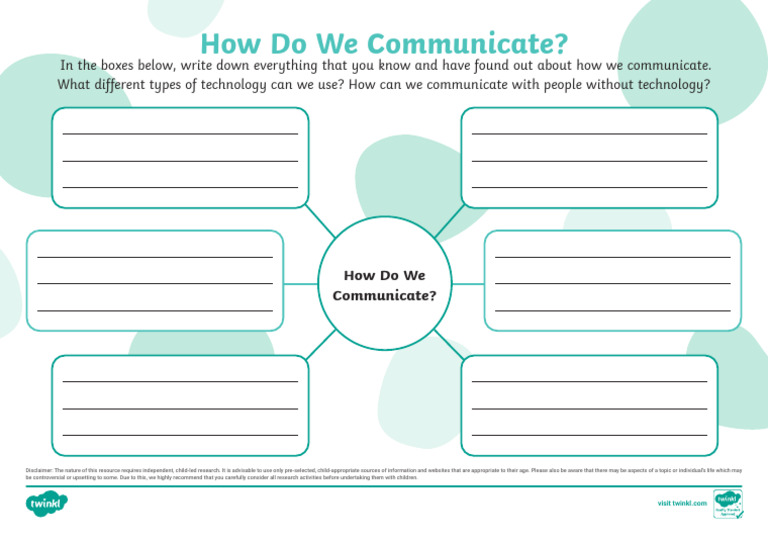 Exploring Communication Methods | PDF