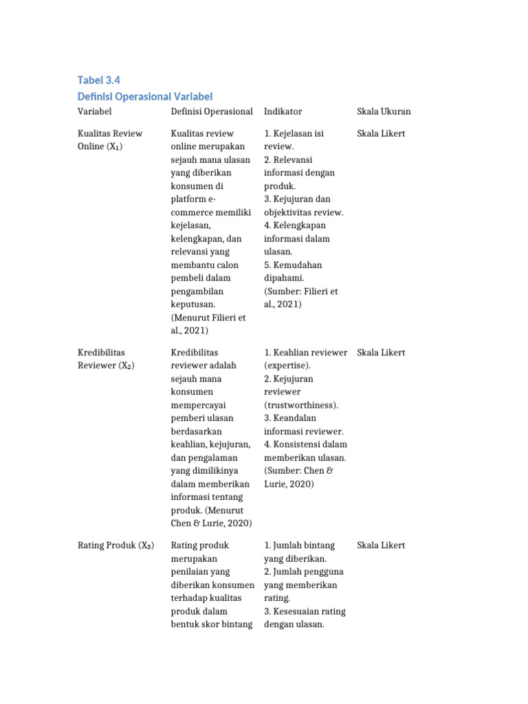 Tabel Definisi Operasional Variabel 2020 | PDF