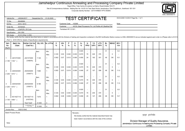 JCAPCPL Test Certificate for CR Coils | PDF