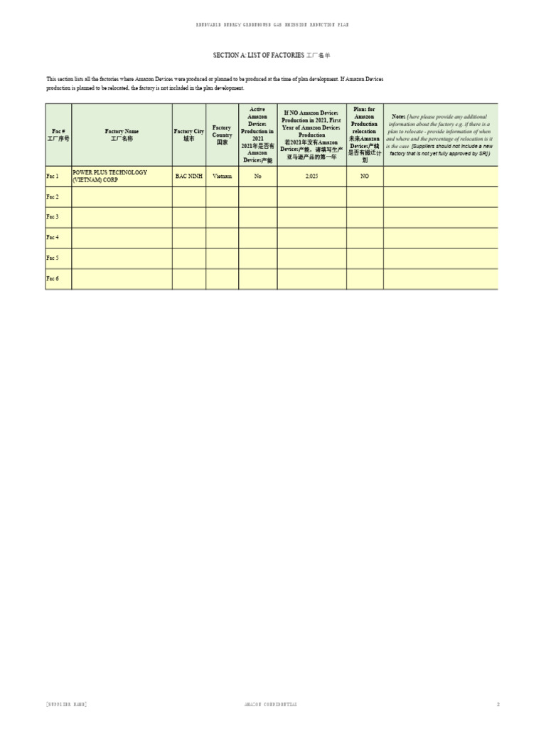 RENEWABLE ENERGY GREENHOUSE GAS EMISSION REDUCTION PLAN | PDF | Energy ...